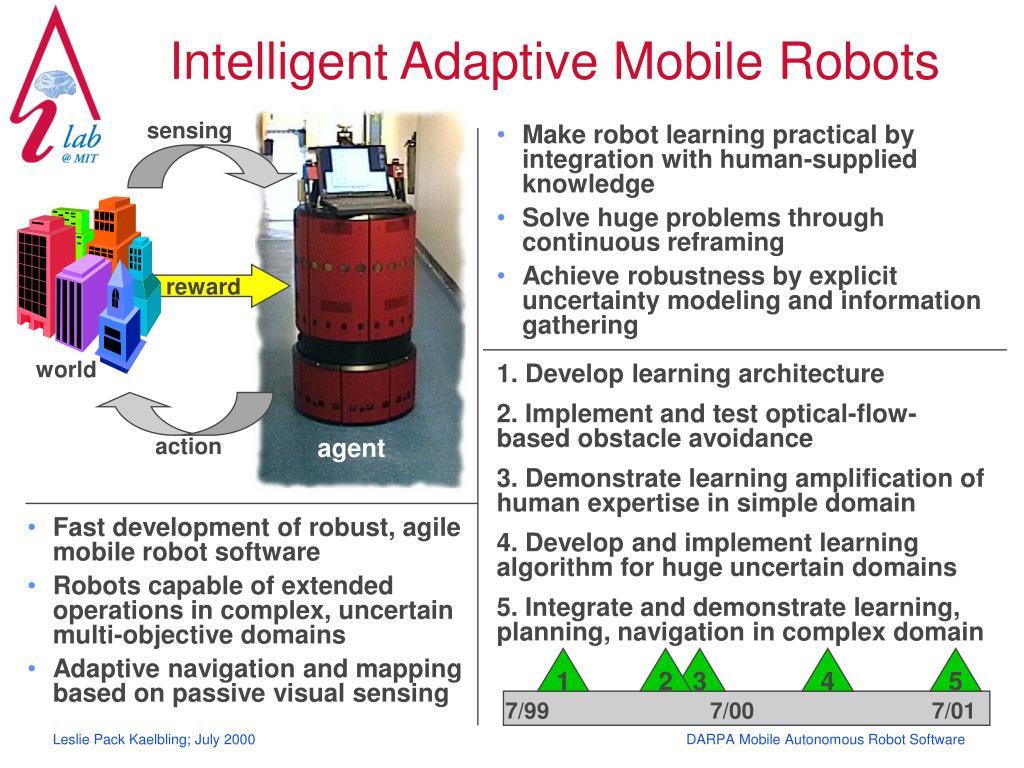 PPT - Intelligent Adaptive Mobile Robots PowerPoint Presentation, free ...