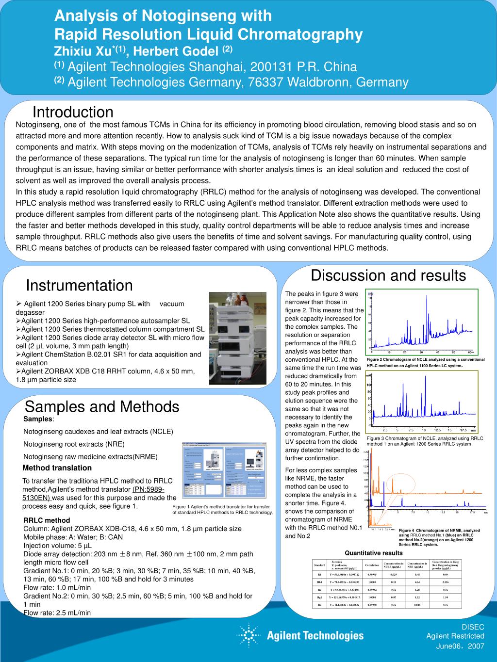 PPT - Instrumentation PowerPoint Presentation, free download - ID:3334321