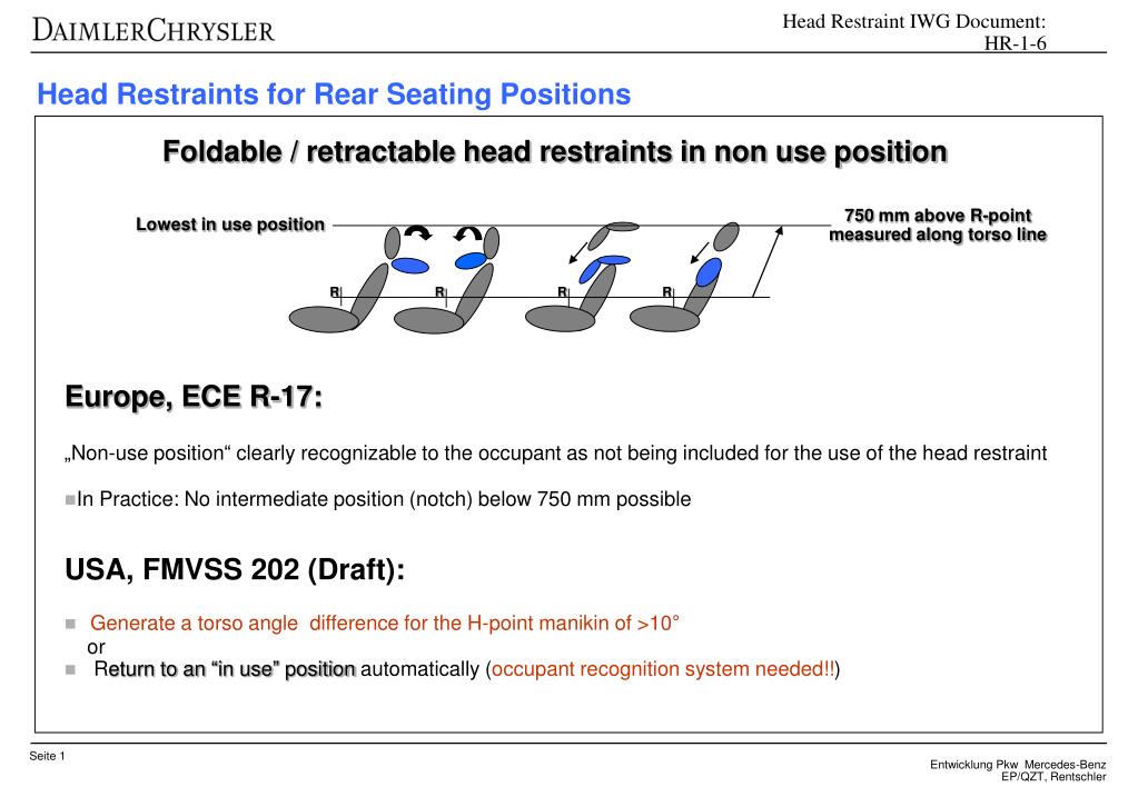 PPT - Head Restraints for Rear Seating Positions PowerPoint ...