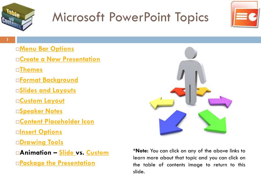 PPT - Microsoft PowerPoint Topics PowerPoint Presentation, free ...