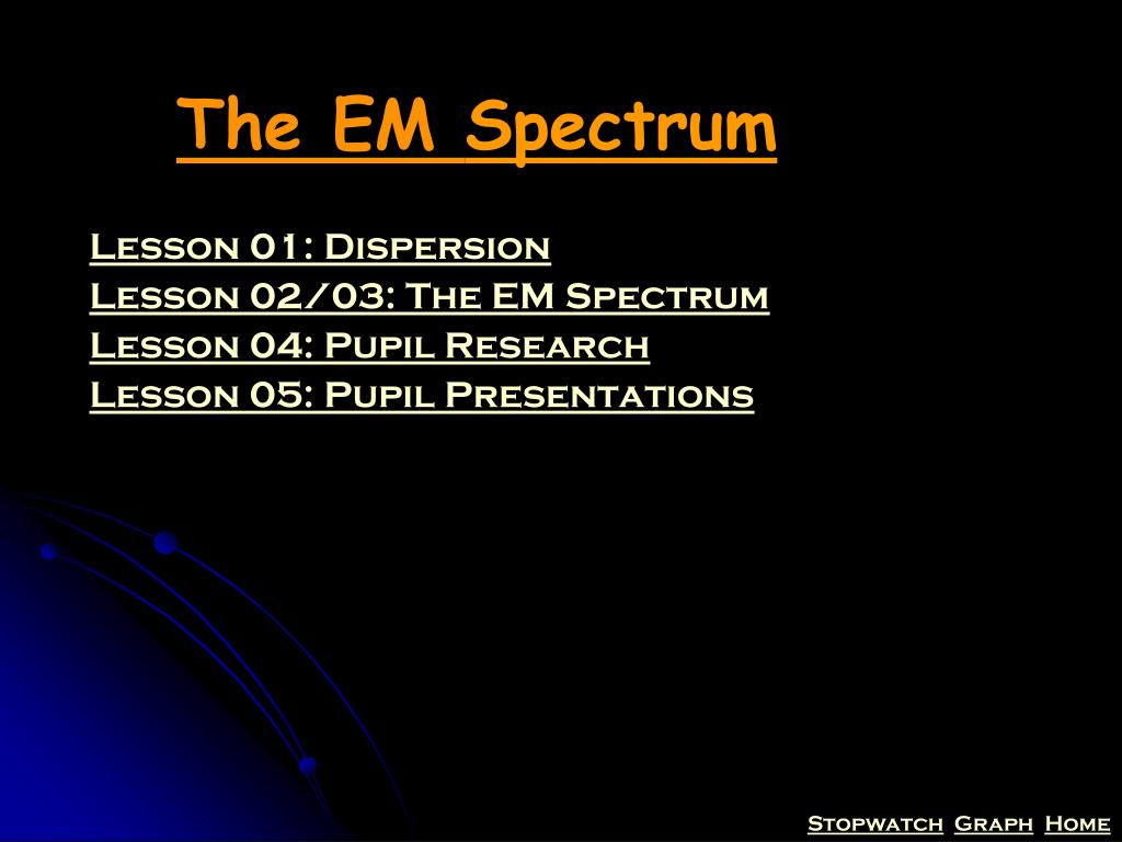 PPT - The EM Spectrum PowerPoint Presentation, free download - ID:3346909