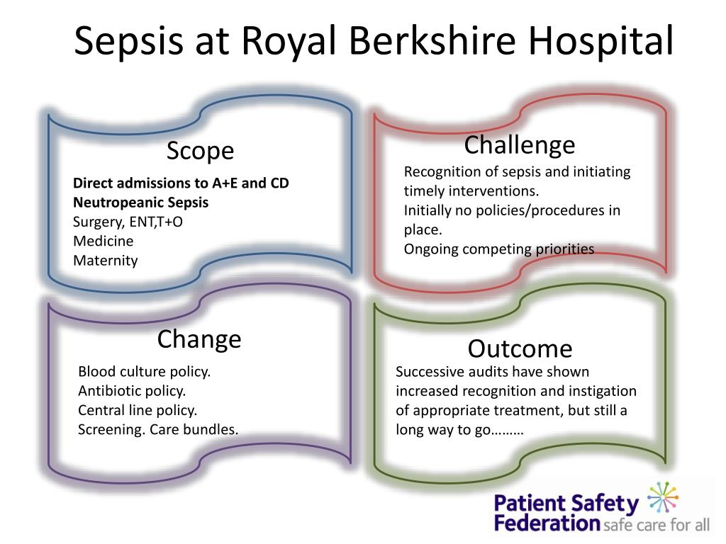 PPT - Sepsis at Royal Berkshire Hospital PowerPoint Presentation, free ...