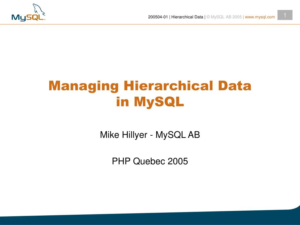 PPT - Managing Hierarchical Data in MySQL PowerPoint Presentation, free ...