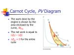 PPT - The Carnot Cycle PowerPoint Presentation, free download - ID:5389744