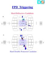 PPT - Wax patterns in fpd PowerPoint Presentation, free download - ID ...