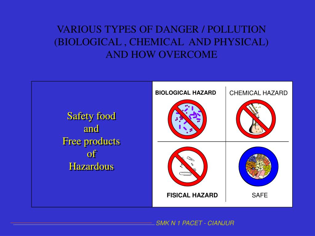 PPT - BIOLOGICAL HAZARD PowerPoint Presentation, free download - ID:3373674