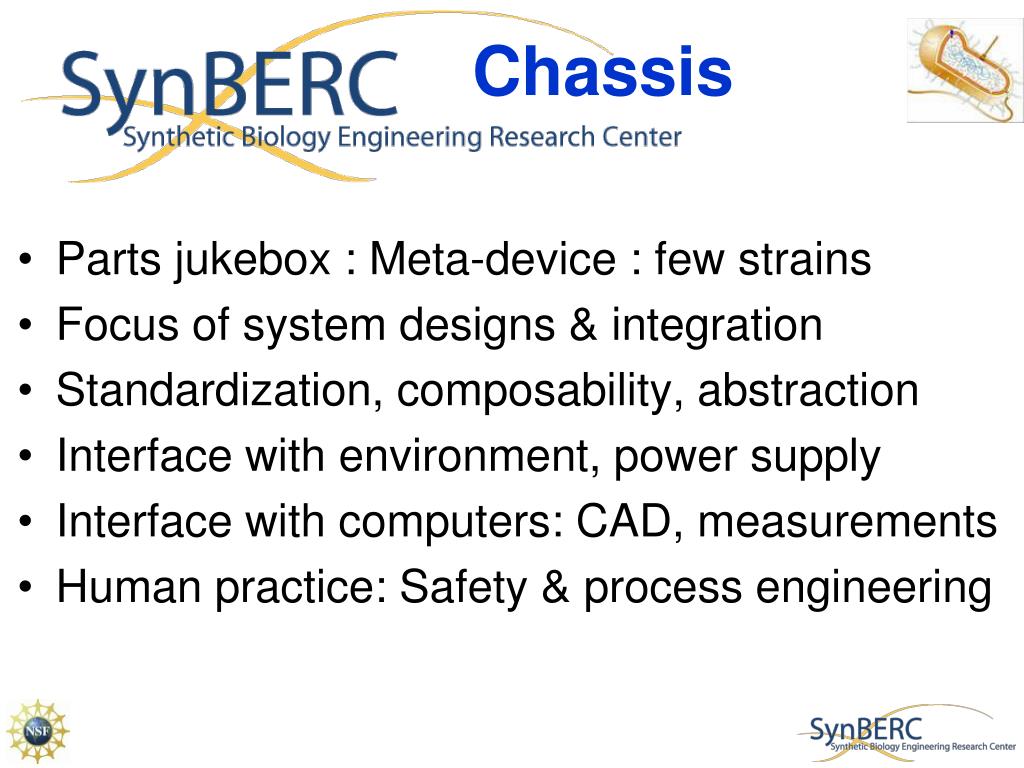 PPT - Chassis PowerPoint Presentation, free download - ID:3381554