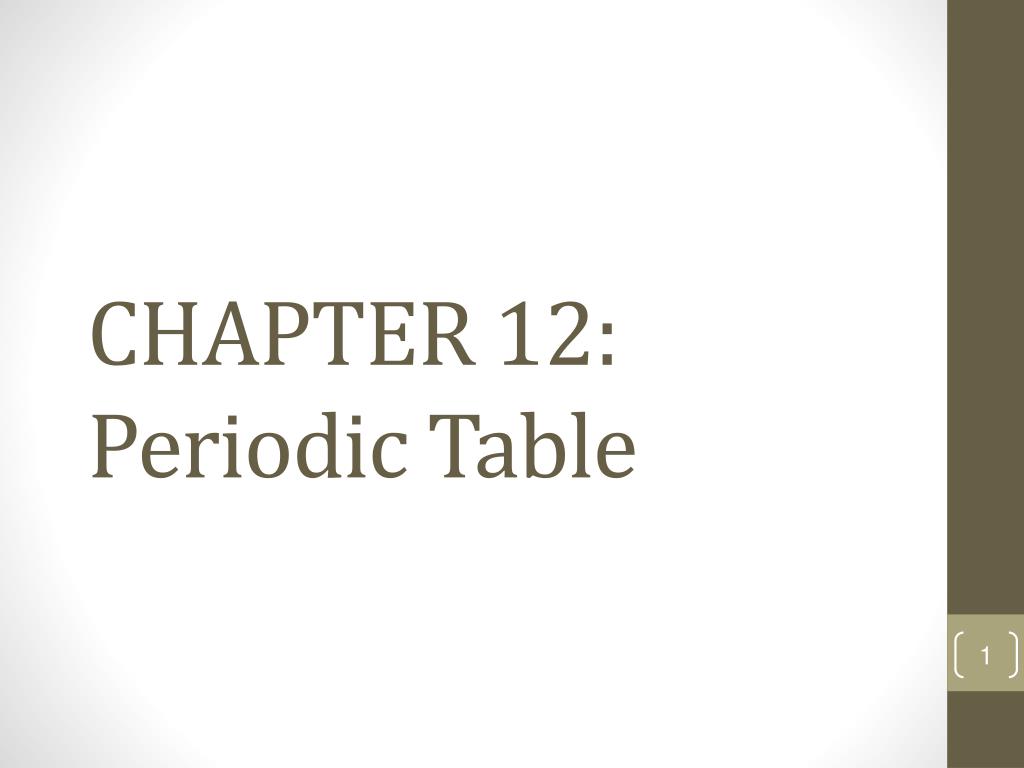 PPT - CHAPTER 12: Periodic Table PowerPoint Presentation, free download ...