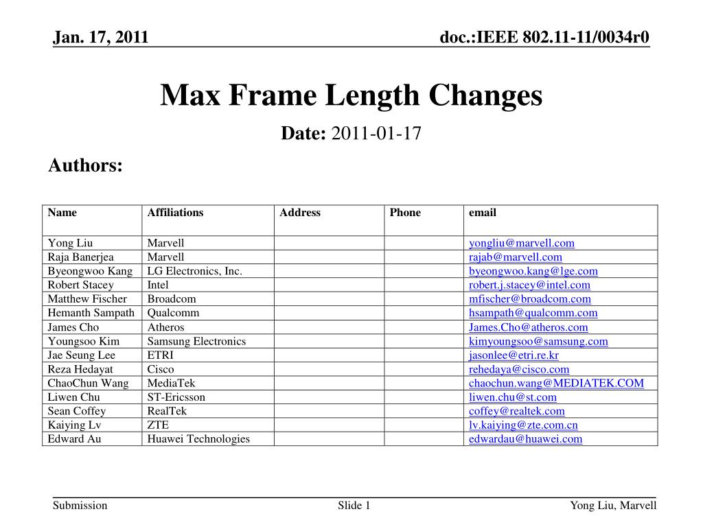 PPT - Max Frame Length Changes PowerPoint Presentation, free download ...
