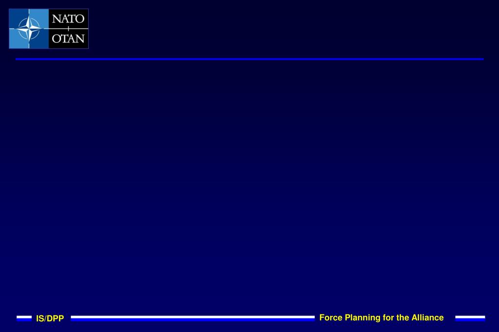 PPT - NATO’s Defence Planning Processes PowerPoint Presentation, free ...