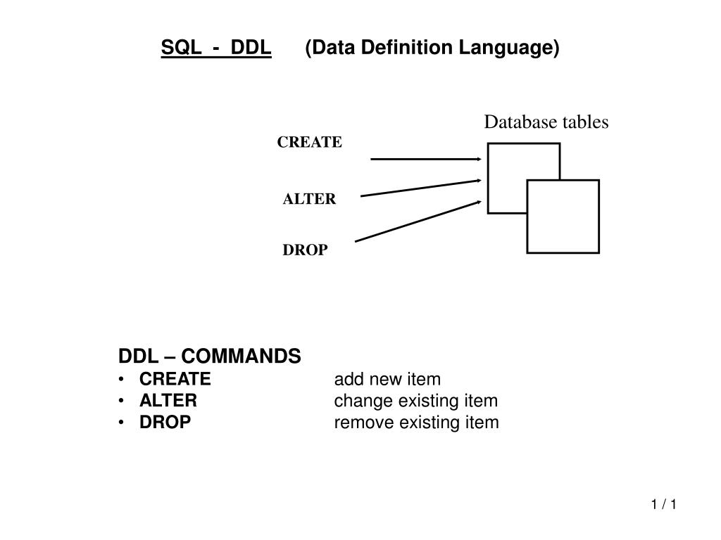 PPT - SQL - DDL (Data Definition Language) PowerPoint Presentation ...