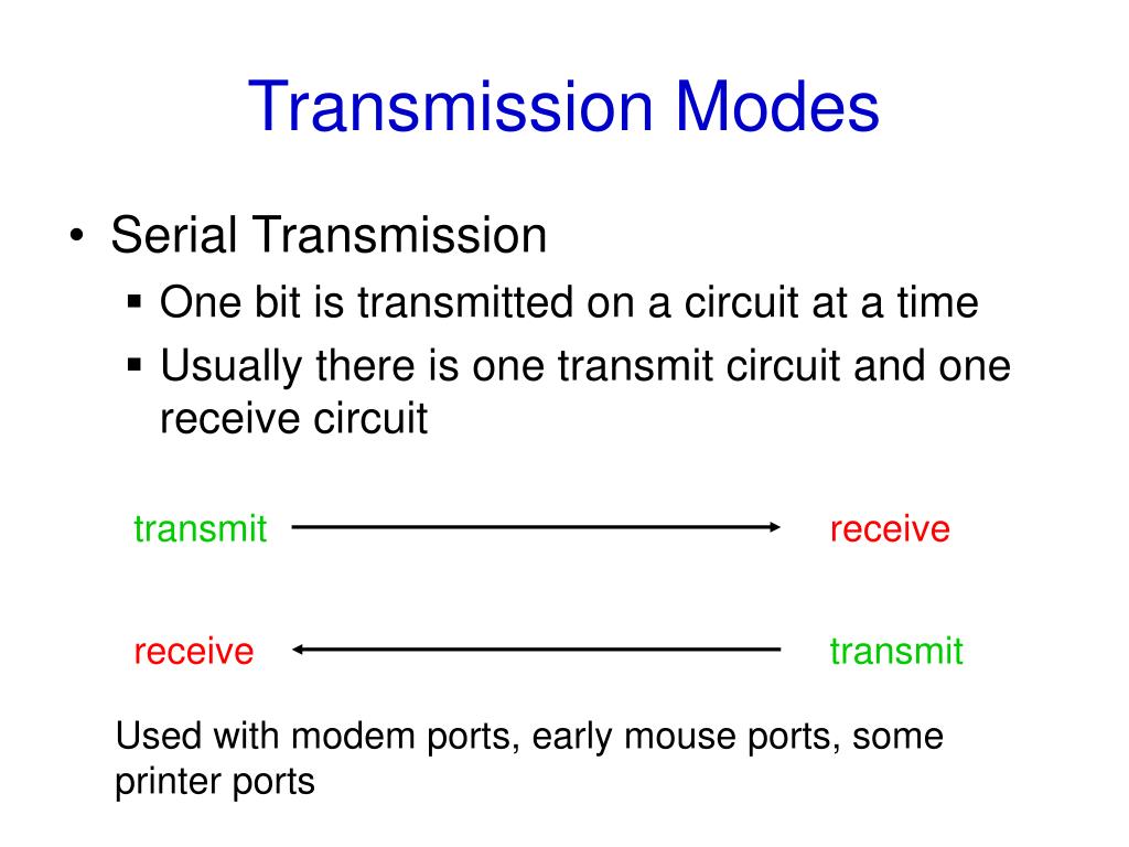 PPT - Transmission Modes PowerPoint Presentation, free download - ID ...