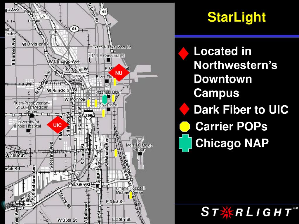 PPT - StarLight PowerPoint Presentation, free download - ID:3421260