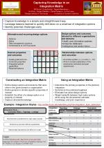 PPT - Wireless RT RW NET PowerPoint Presentation, free download - ID ...