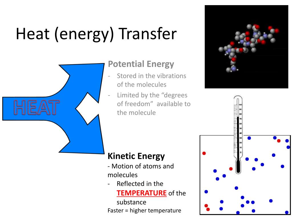 PPT - Heat (energy) Transfer PowerPoint Presentation, free download ...