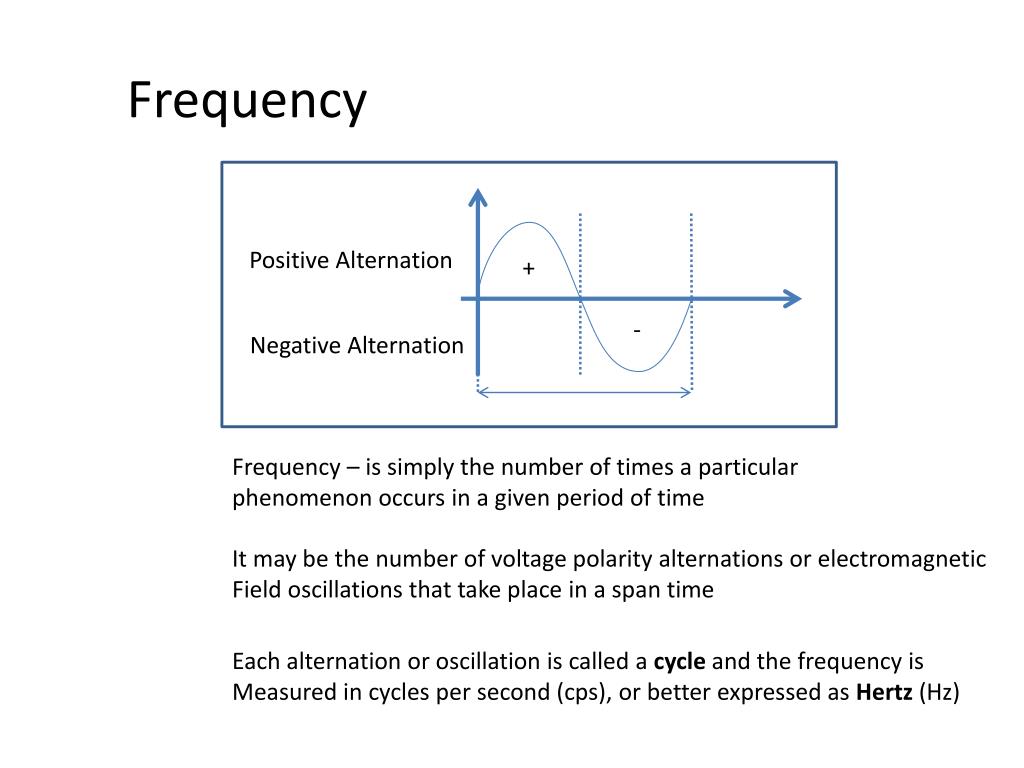 PPT - Frequency PowerPoint Presentation, free download - ID:3442349
