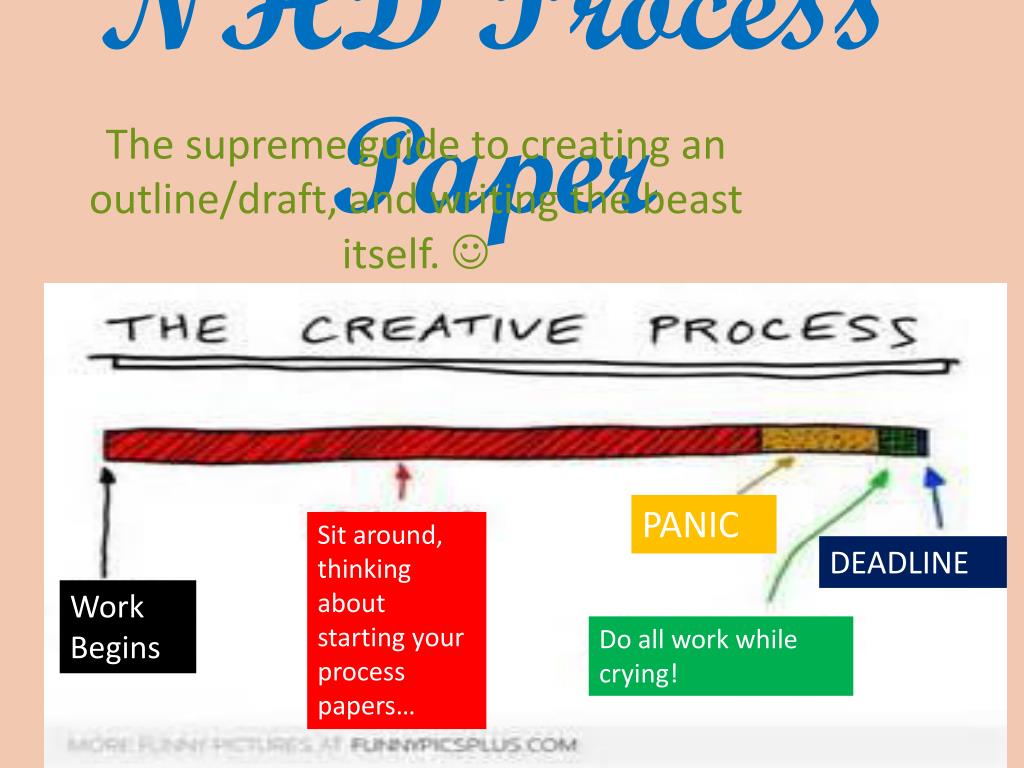 PPT - NHD Process Paper PowerPoint Presentation, free download - ID:3443004