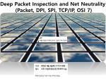 PPT - Deep Packet Inspection and Processing Market by Component ...