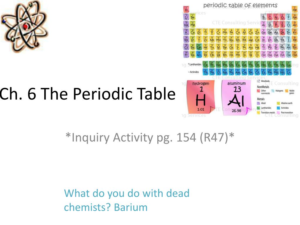PPT - Exploring the Periodic Table: Key Concepts and Trends in ...