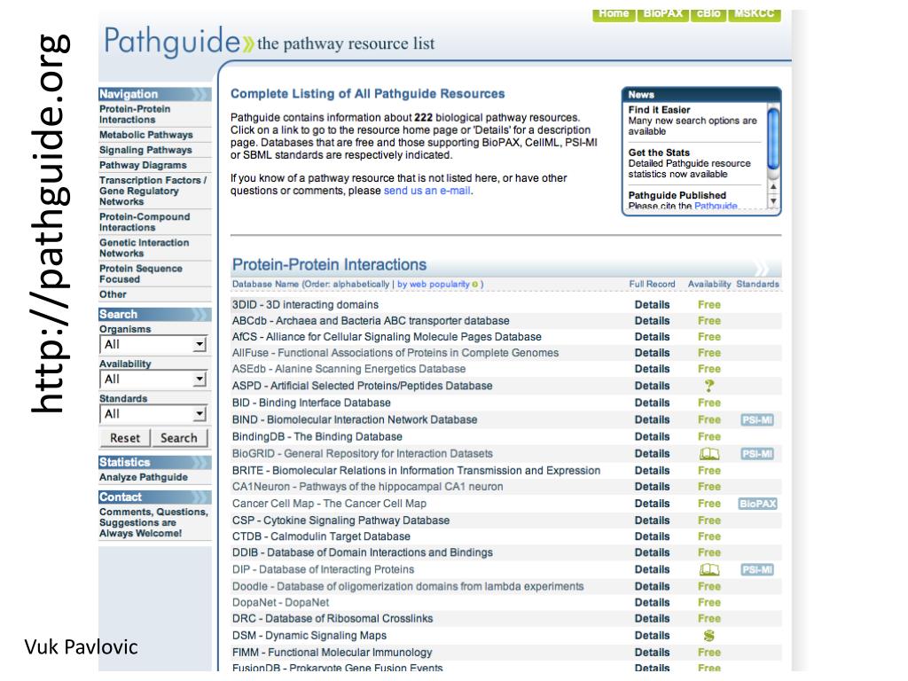 PPT - pathguide PowerPoint Presentation, free download - ID:3451517