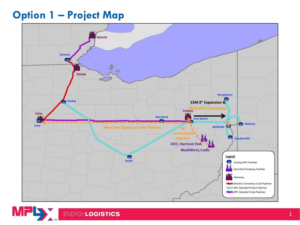 PPT - Option 1 – Project Map PowerPoint Presentation, free download ...