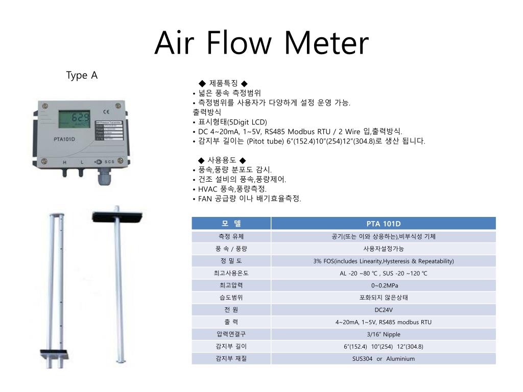 PPT - Air Flow Meter PowerPoint Presentation, free download - ID:3457255