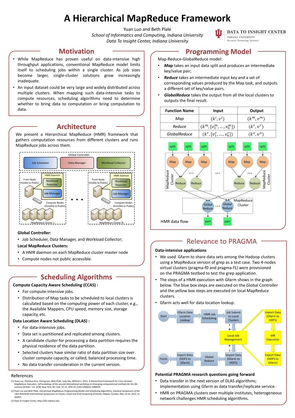 Ppt Advancing Data Processing With A Hierarchical Mapreduce Framework 8384