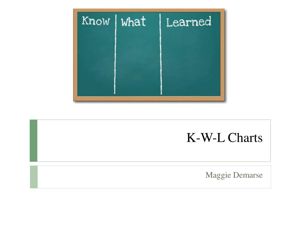 PPT - K-W-L Charts PowerPoint Presentation, free download - ID:3461426
