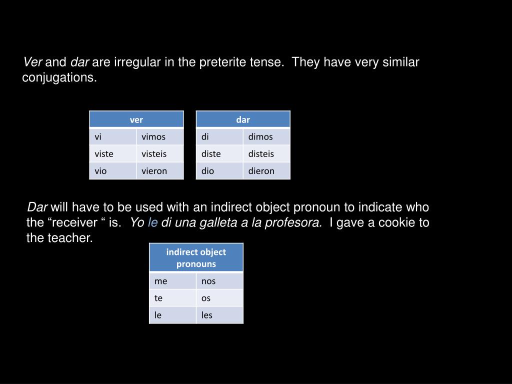 PPT - Ver and dar are irregular in the preterite tense. They have very ...