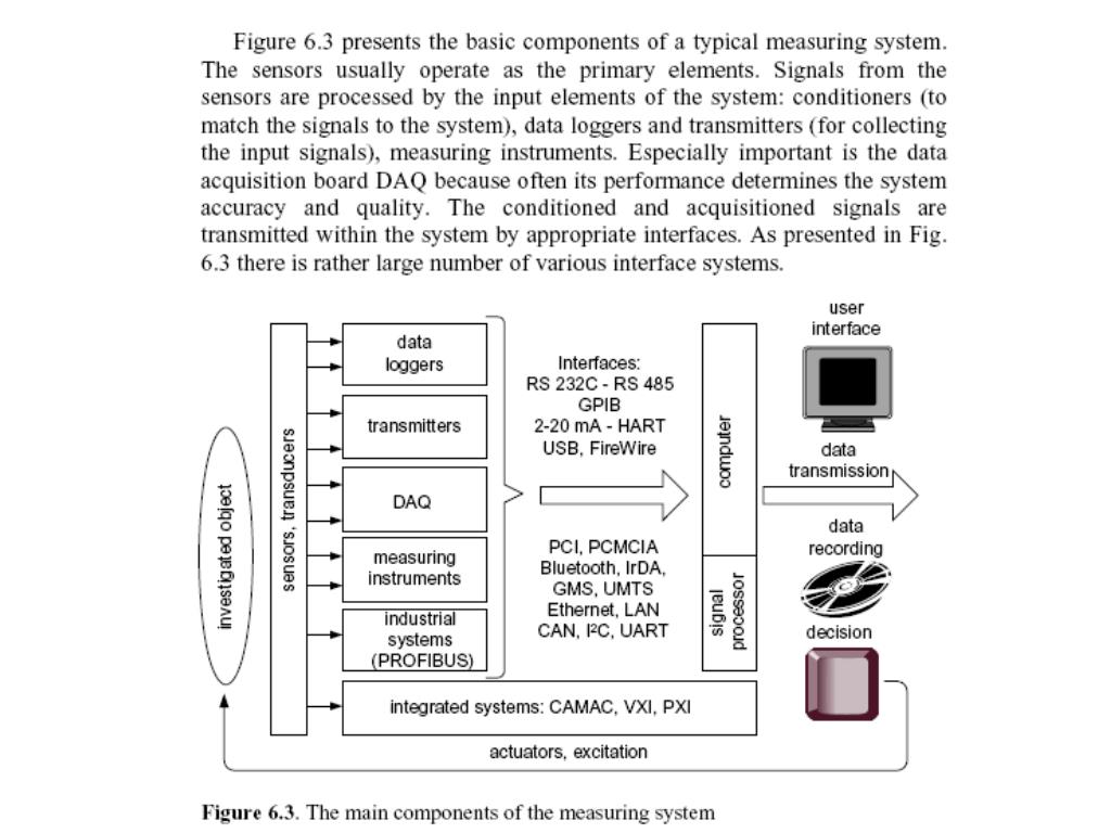 PPT - Real-Time Microcontroller Systems for Efficient Process Control ...