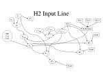 PPT - Power Line Communication using an Audio Input PowerPoint ...