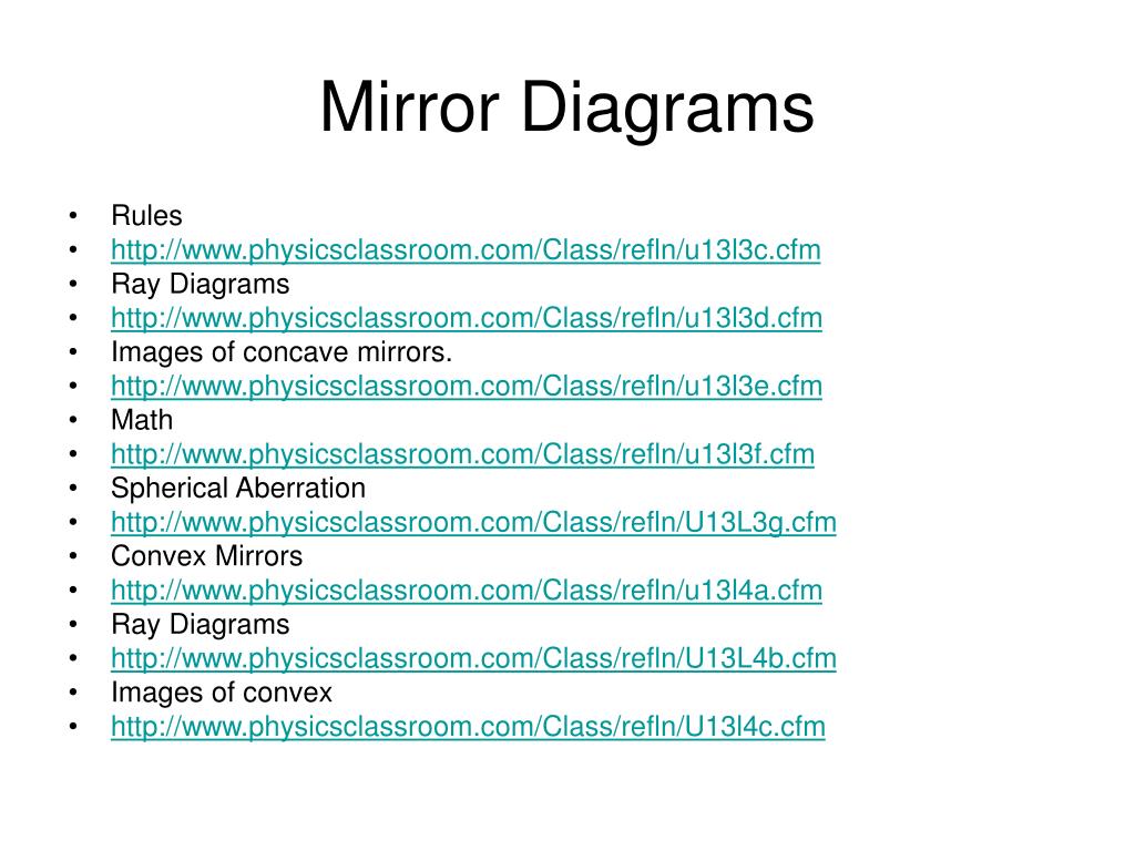 PPT - Mirror Diagrams PowerPoint Presentation, free download - ID:3485624