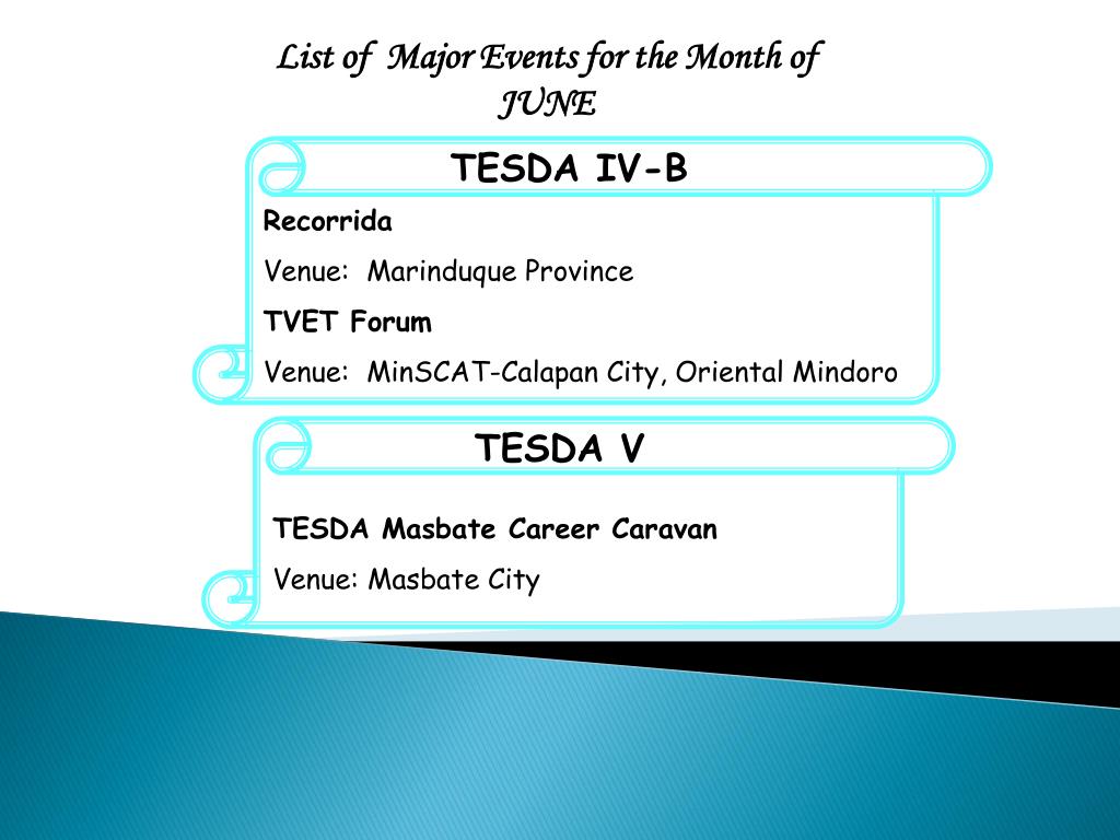 PPT - List of Major Events for the Month of JUNE PowerPoint ...