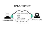 PPT - krdigitalmakers | Latest Update of IPL 2022 | Impact of IPL on ...