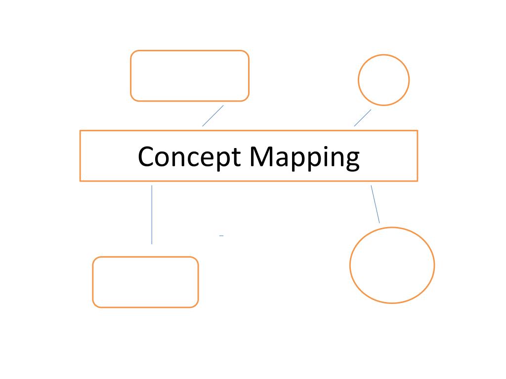 PPT - Concept Mapping PowerPoint Presentation, free download - ID:3494846