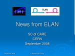 PPT - Introduction to ELAN PowerPoint Presentation, free download - ID ...