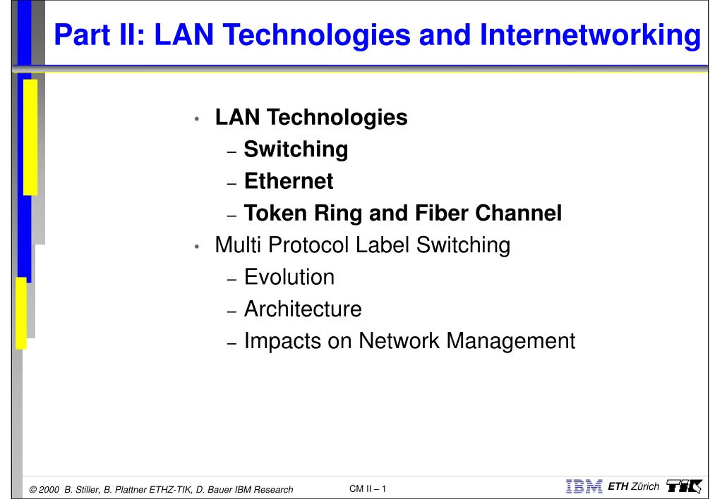 PPT - Part II: LAN Technologies and Internetworking PowerPoint ...