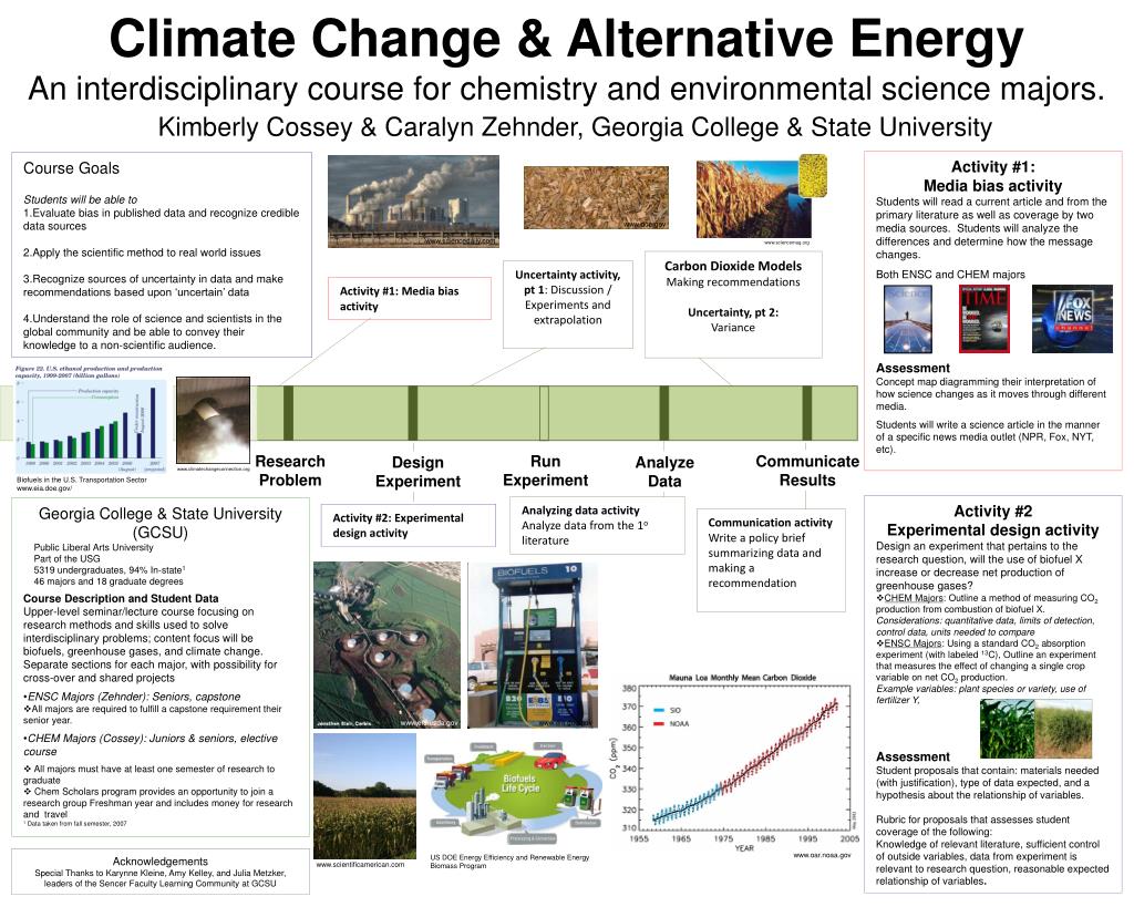 PPT - Climate Change & Alternative Energy PowerPoint Presentation, free ...