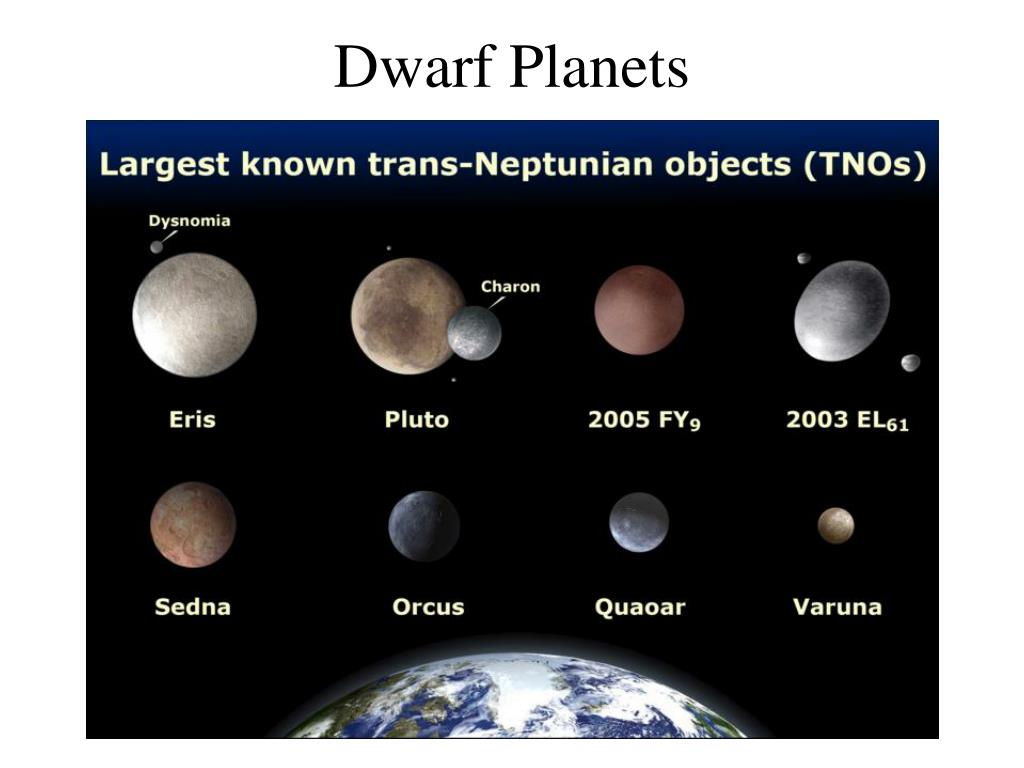PPT - Dwarf Planets PowerPoint Presentation, free download - ID:3510605