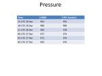 PPT - Pressure PowerPoint Presentation, free download - ID:152050