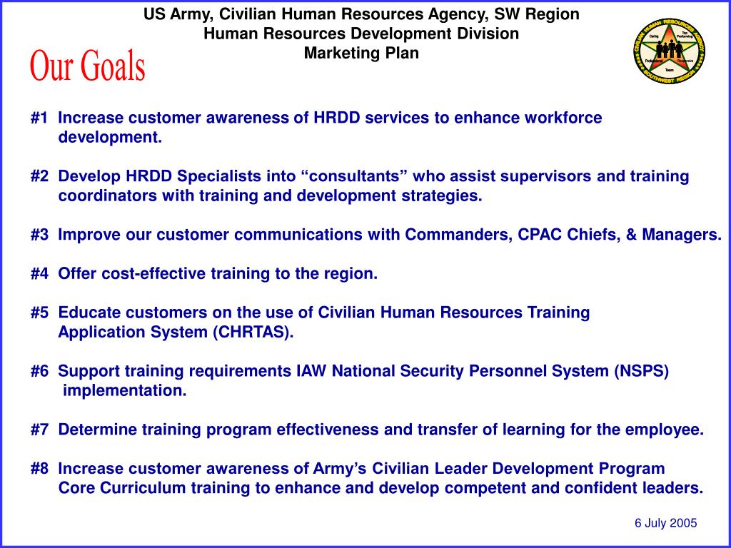 PPT - US Army, Civilian Human Resources Agency, SW Region Human ...