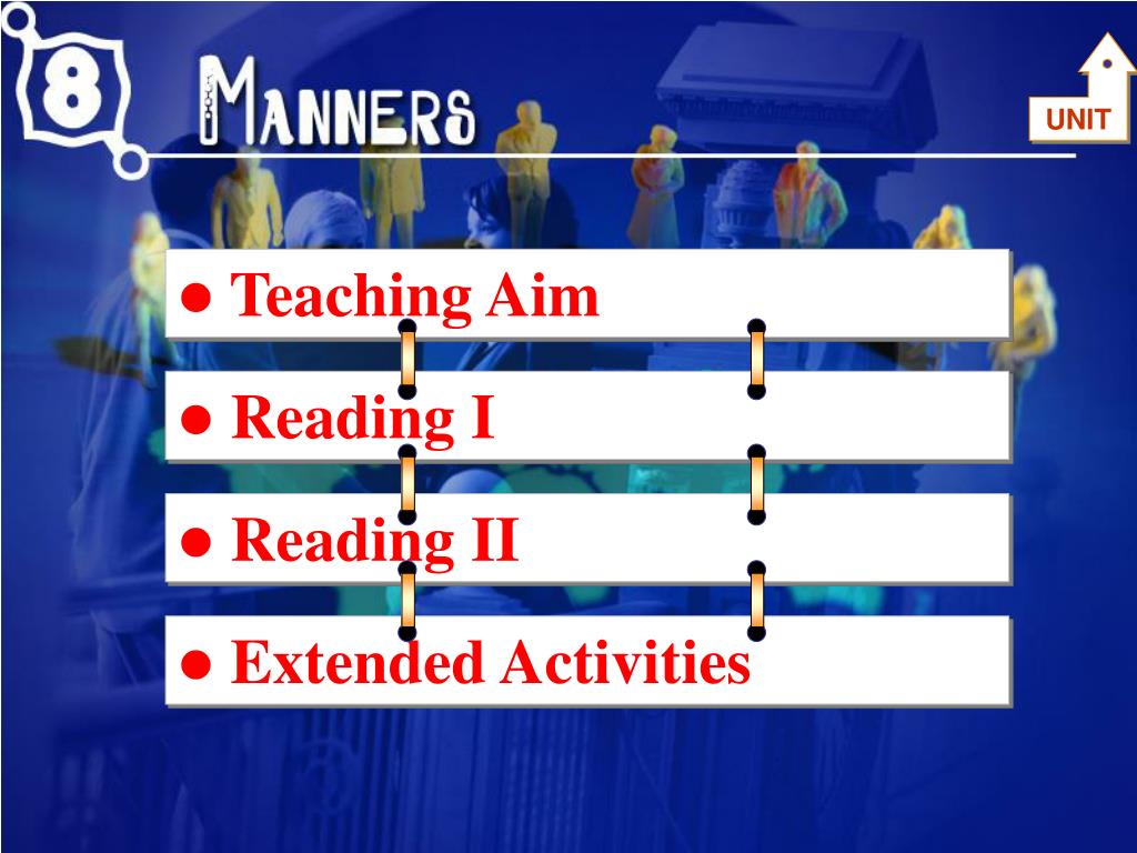 PPT - Unit-8 PowerPoint Presentation, free download - ID:3537326