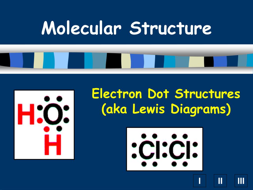 PPT - Electron Dot Structures (aka Lewis Diagrams) PowerPoint ...