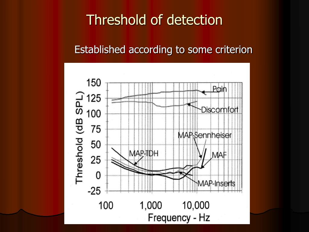 PPT - Threshold of detection PowerPoint Presentation, free download ...