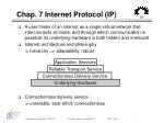 PPT - IP - The Internet Protocol PowerPoint Presentation, free download ...