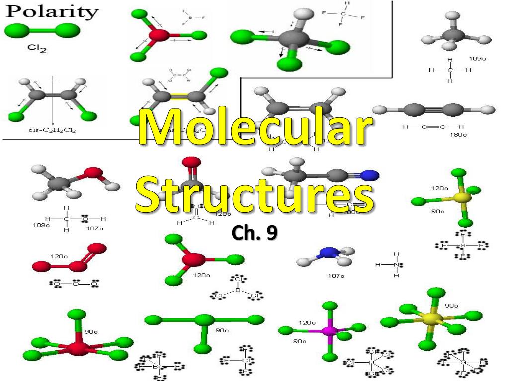 PPT - Understanding Chemical Bonds and Molecular Structures PowerPoint ...