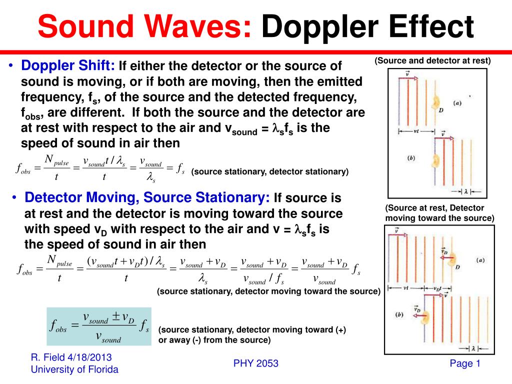 PPT - Sound Waves: Doppler Effect PowerPoint Presentation, free ...