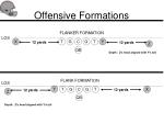 PPT - COMBAT FORMATIONS PowerPoint Presentation, free download - ID:1804556