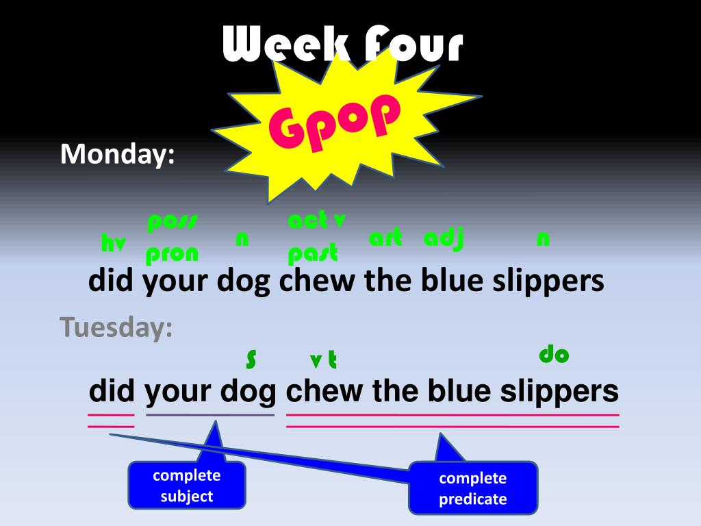 PPT - Week Four PowerPoint Presentation, free download - ID:3587785