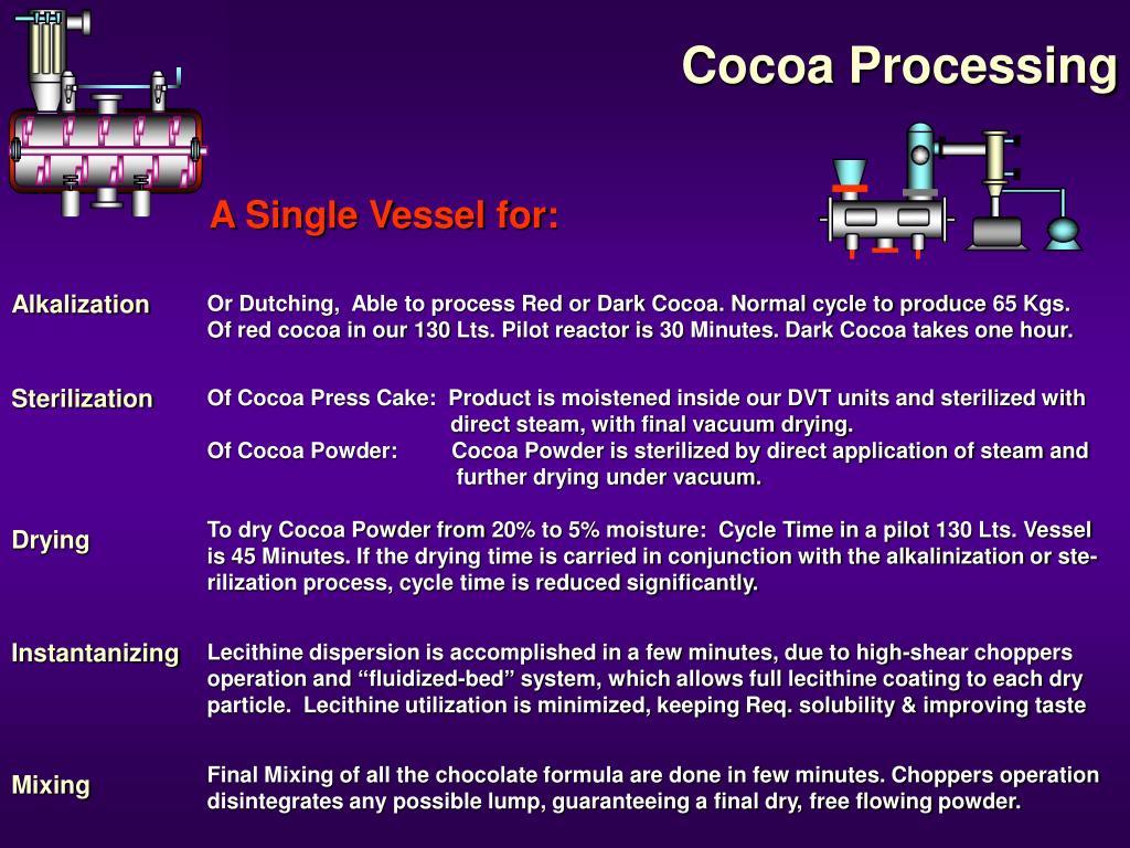 PPT - Cocoa Processing PowerPoint Presentation, free download - ID:3595366